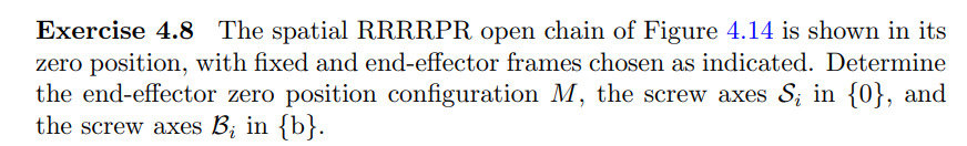 Exercise 4.8 The spatial RRRRPR open chain of Figure | Chegg.com
