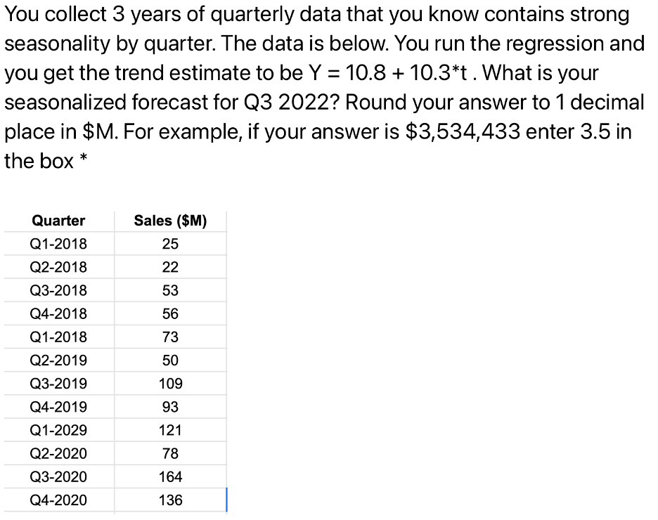 Solved You collect 3 years of quarterly data that you know | Chegg.com