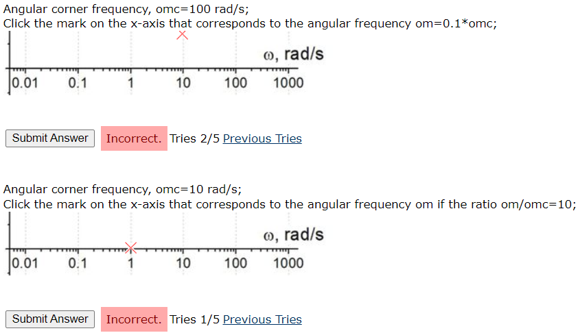Solved Angular corner frequency, omc =100rad/s; Click the | Chegg.com