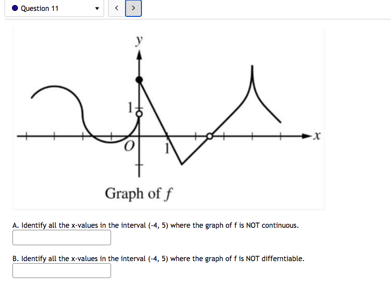 Solved A. Identify all the x-values in the interval (−4,5) | Chegg.com