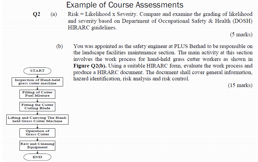 Solved Example of Course Assessments Q2 (a) Risk = | Chegg.com