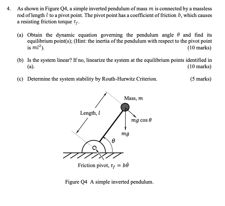 4. As shown in Figure Q4, a simple inverted pendulum | Chegg.com