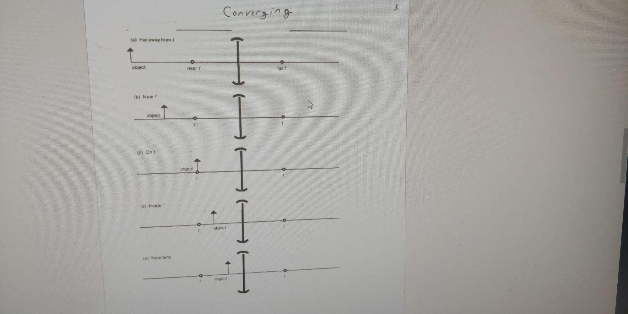 Solved 2) Read the rules (below) for drawing principle rays | Chegg.com