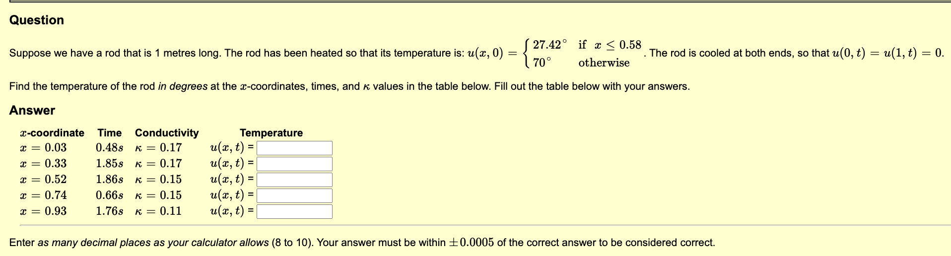 Solved Suppose we have a rod that is 1 metres long. The rod | Chegg.com
