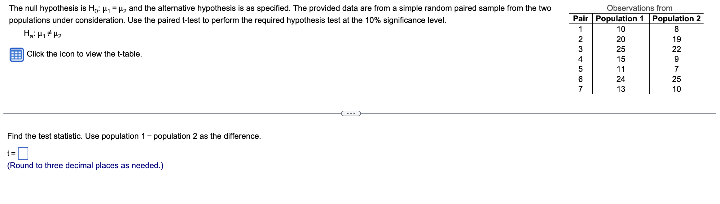 Solved Data tableThe null hypothesis is H0:μ1=μ2 and the | Chegg.com