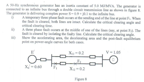 Solved A 50−Hz synchronous generator has an inertia constant | Chegg.com
