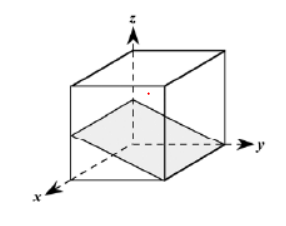 Solved Silver has cubic crystal structure. Please calculate | Chegg.com