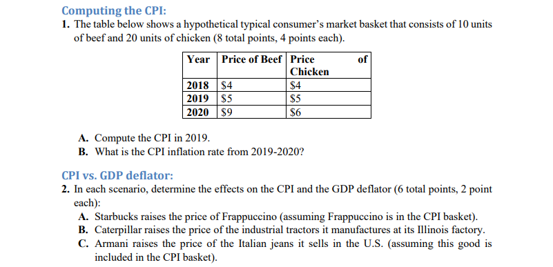 Solved Computing the CPI: 1. The table below shows a | Chegg.com