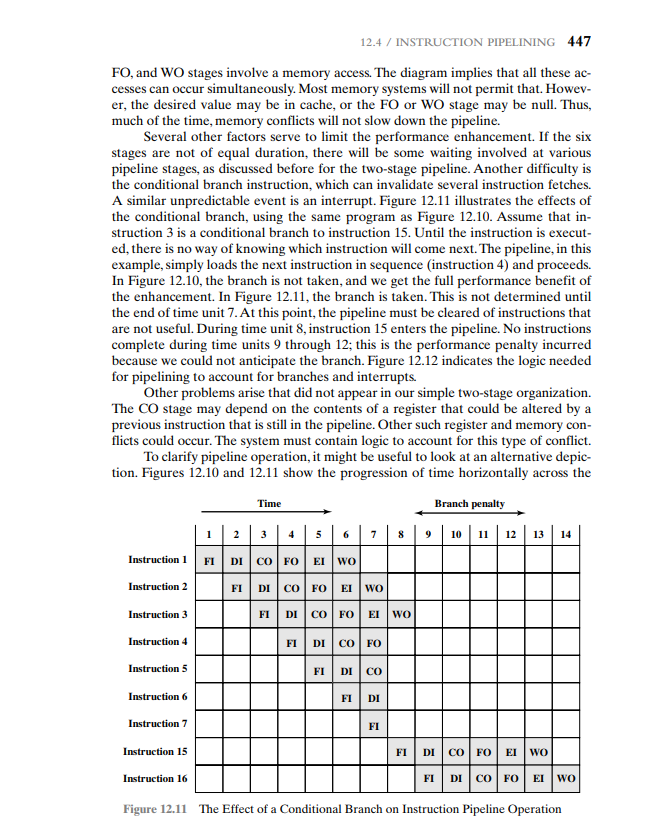 Solved KEY POINTS A processor includes both user-visible | Chegg.com