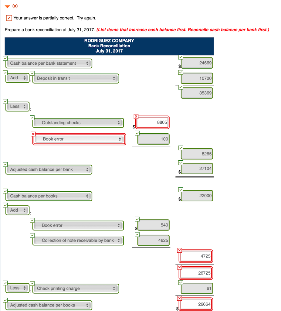 Solved Problem 8-5A (Part Level Submission) Rodriguez | Chegg.com