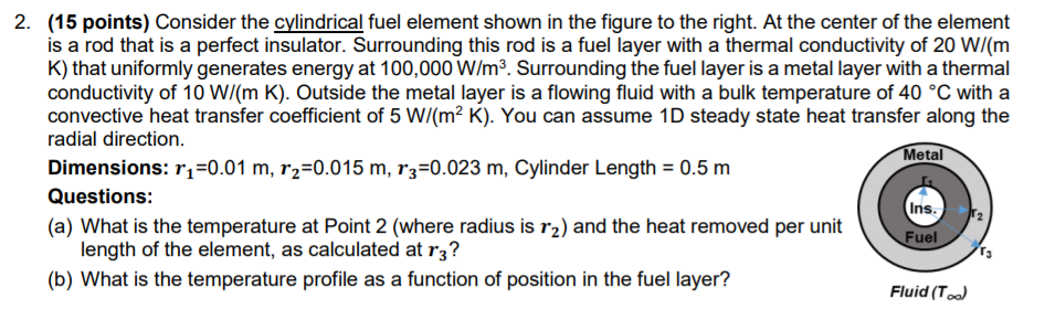 Solved 2. (15 points) Consider the cylindrical fuel element | Chegg.com