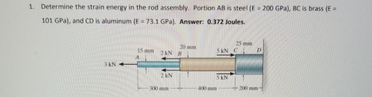 Solved 1. Determine the strain energy in the rod assembly. | Chegg.com