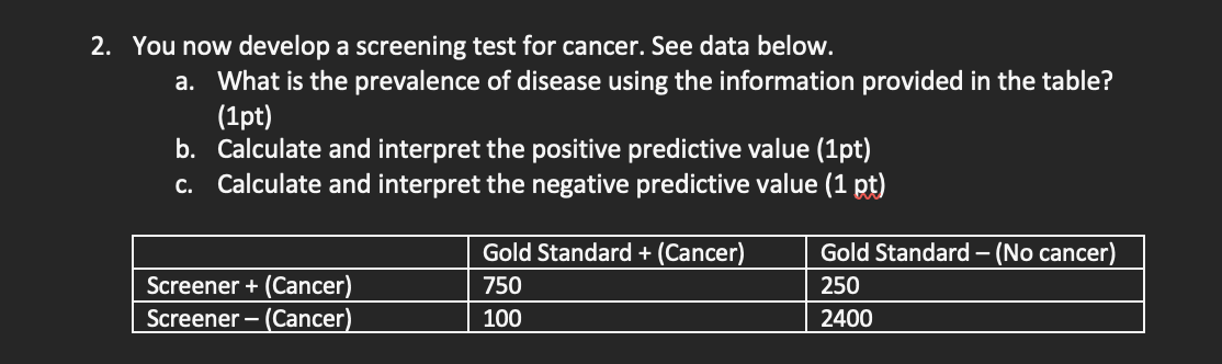 Solved 2. You now develop a screening test for cancer. See | Chegg.com