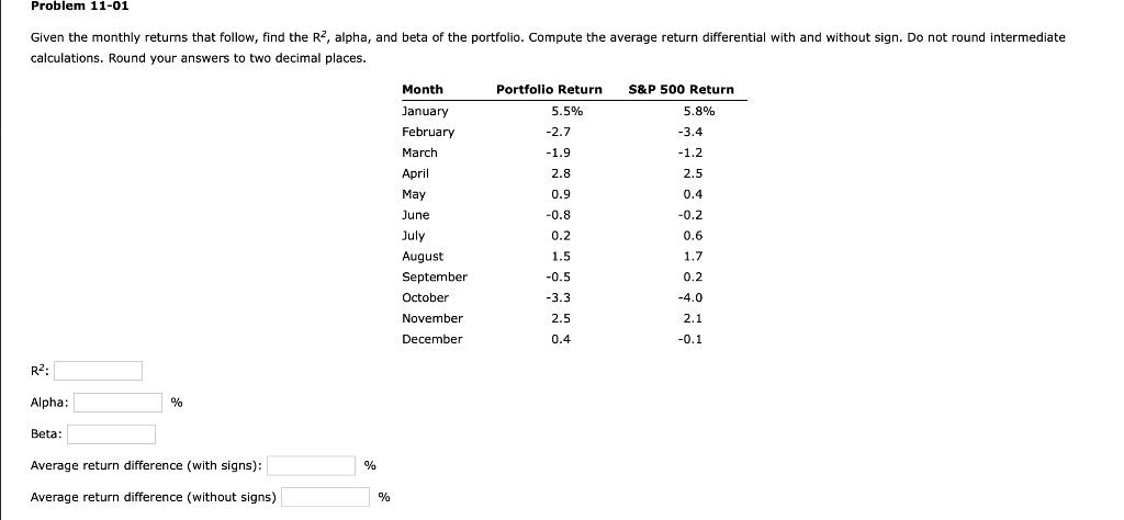 Solved Given the monthly returns that follow, find the R2, | Chegg.com