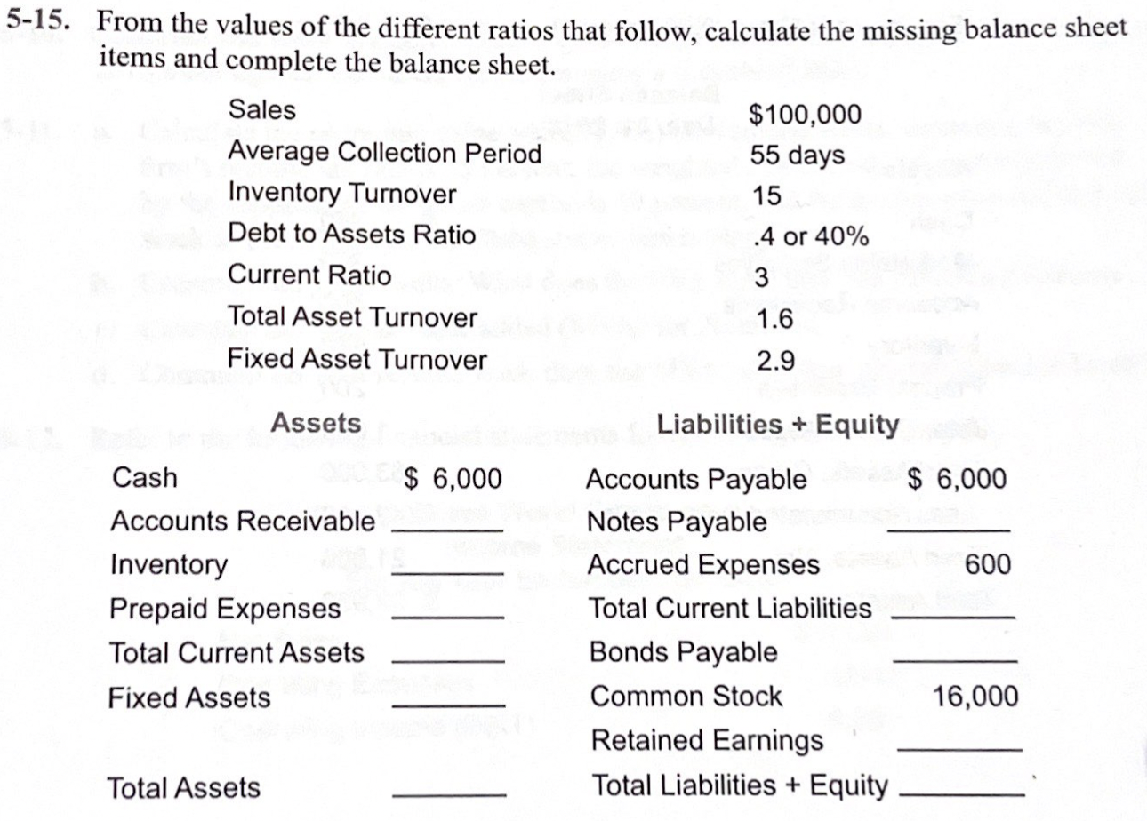 Solved 5-15. From the values of the different ratios that | Chegg.com