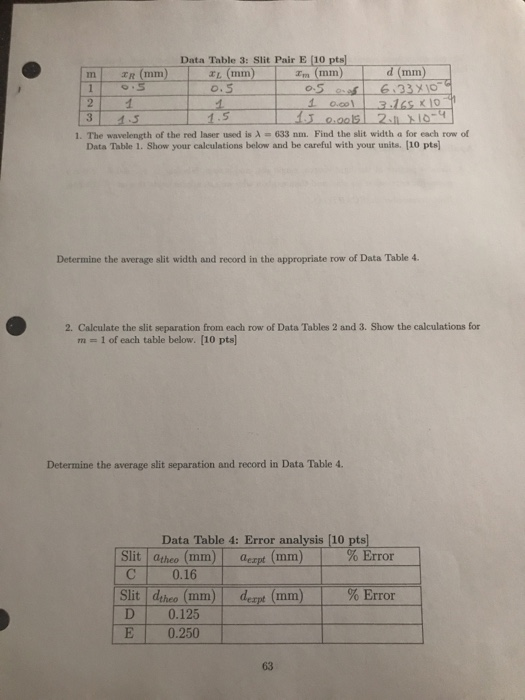 Solved 10 Diffraction and Interference Introduction The | Chegg.com