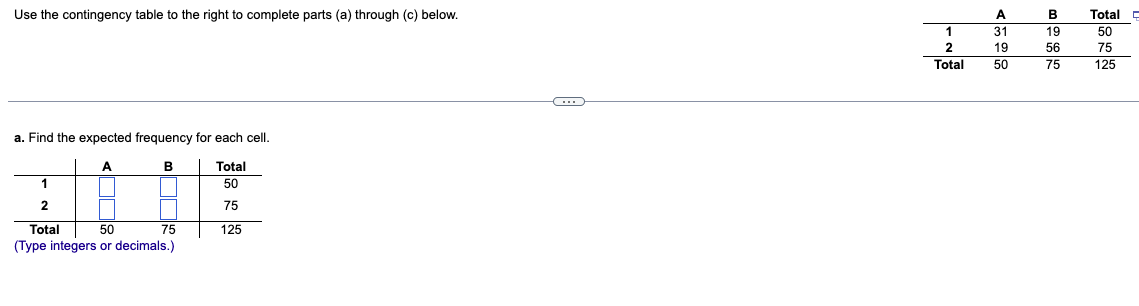[Solved]: Use the contingency table to the right to comple