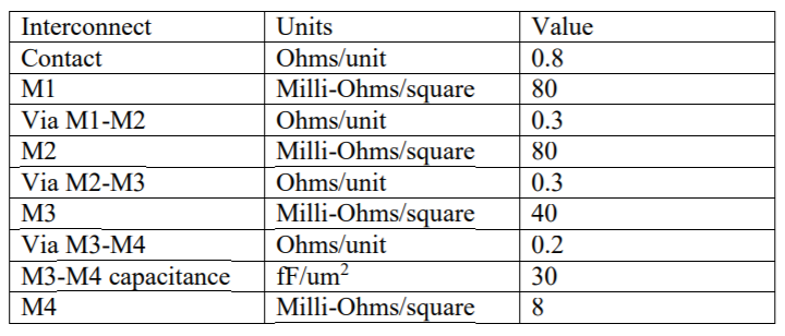 Figure 5 Component Matching For the circuit in Figure | Chegg.com