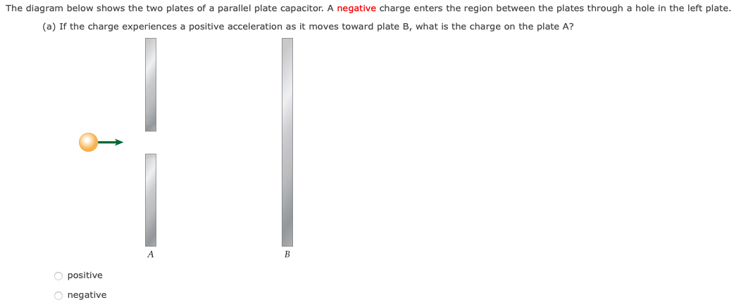 Solved The diagram below shows the two plates of a parallel | Chegg.com