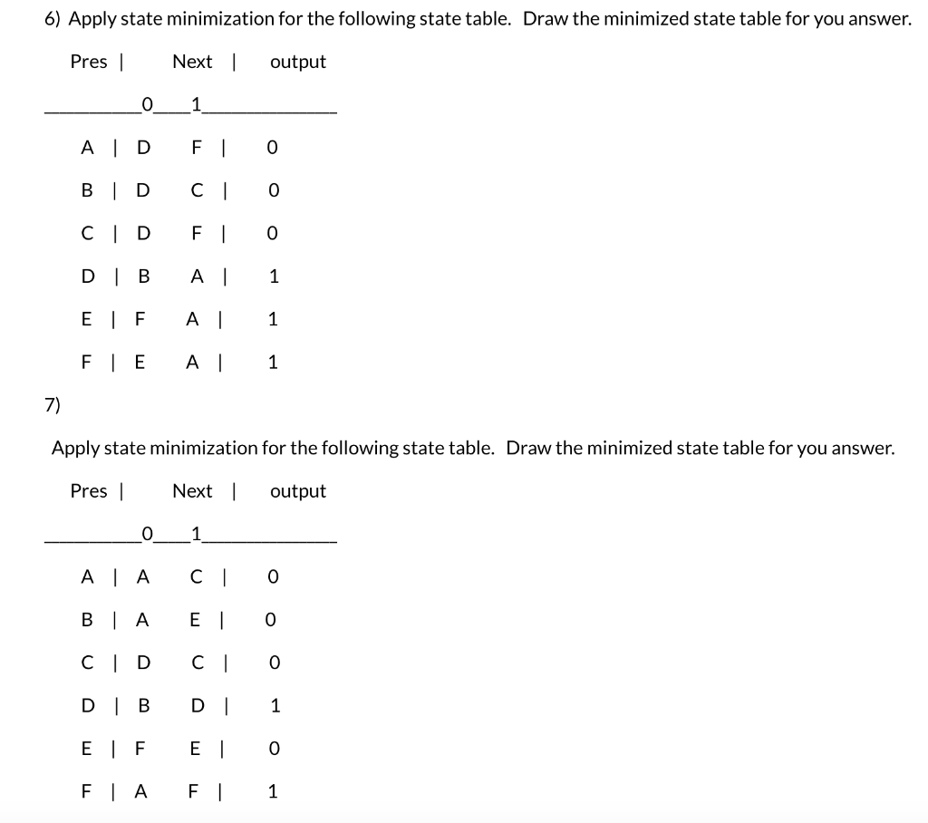 Solved 6) Apply state minimization for the following state | Chegg.com