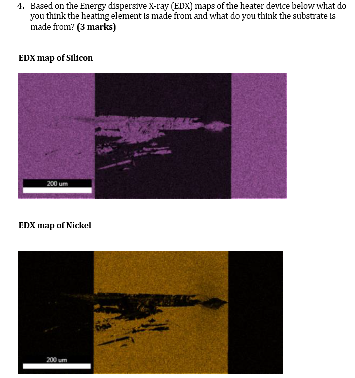 Solved 4. Based on the Energy dispersive X-ray (EDX) maps of | Chegg.com