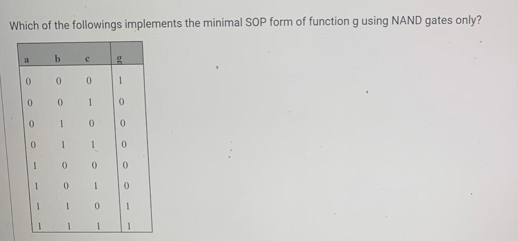 Solved Which of the followings implements the minimal SOP | Chegg.com