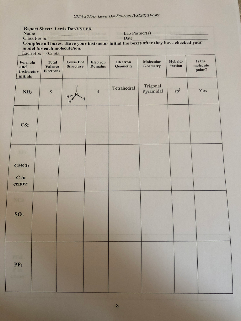 Solved CHM 204SL- Lewis Dot Structure/VSEPR Theory Formula | Chegg.com Solved CHM 204SL- Lewis Dot Structure/VSEPR Theory Formula | Chegg.com