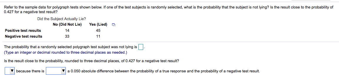 Solved Refer to the sample data for polygraph tests shown | Chegg.com