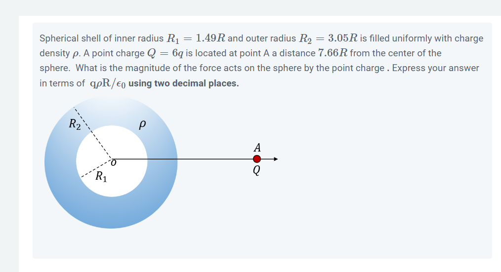 Solved Spherical shell of inner radius R1=1.49R and outer | Chegg.com