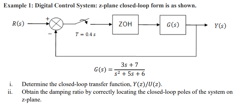 Solved Example 1: Digital Control System: z-plane | Chegg.com