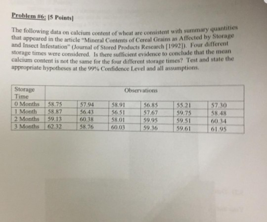 Solved Problem 86: 15 Points The following data on calcium | Chegg.com