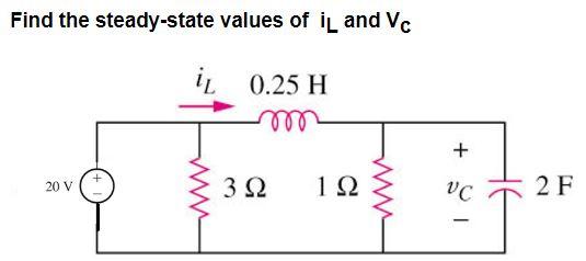 Solved Find the steady-state values of iL and VC | Chegg.com