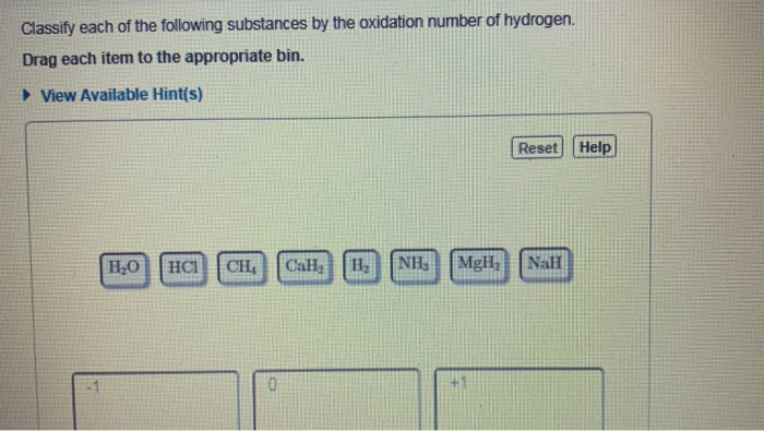 Solved Classify each of the following substances by the | Chegg.com
