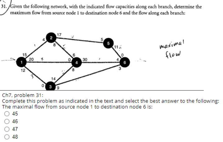 Solved 31. Given the following network, with the indicated | Chegg.com
