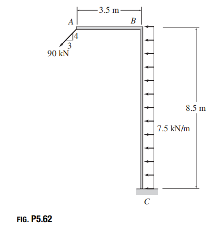 Solved 1. calculate the Moment in kip-foot at Point B if the | Chegg.com