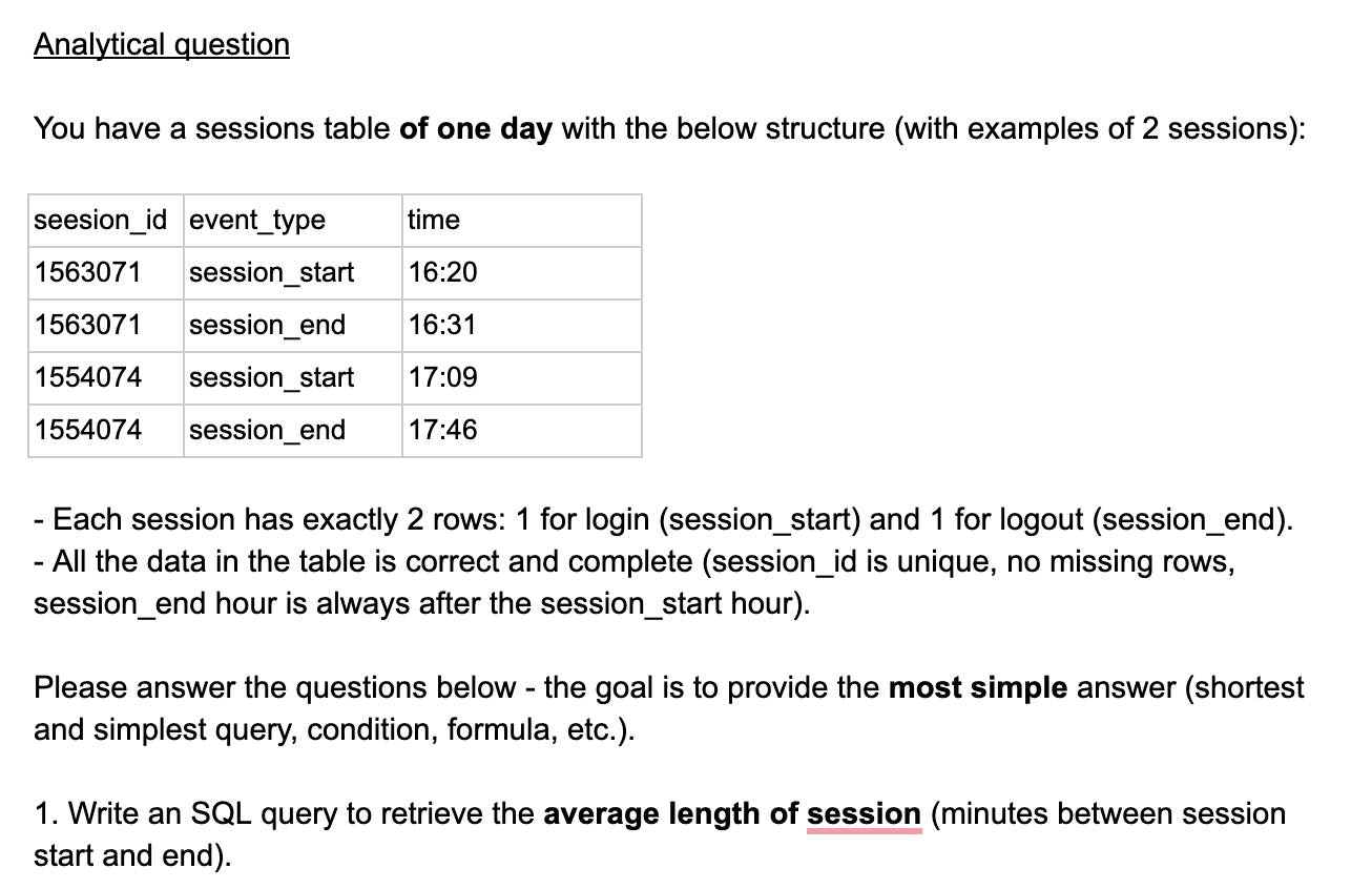 Solved Analytical question You have a sessions table of one | Chegg.com