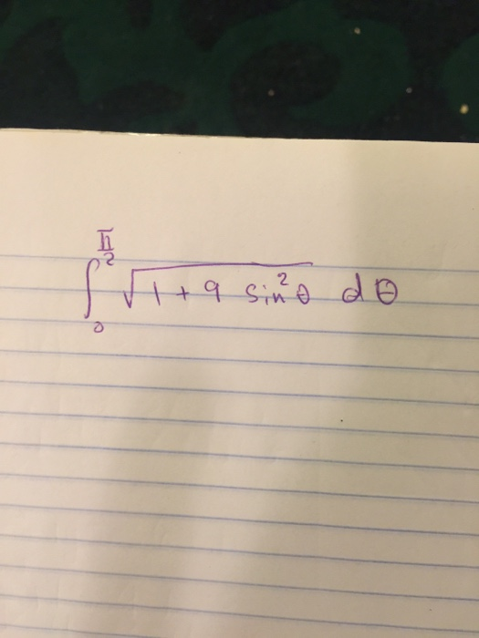 Solved 10. Find points of intersection of two polar curves r | Chegg.com