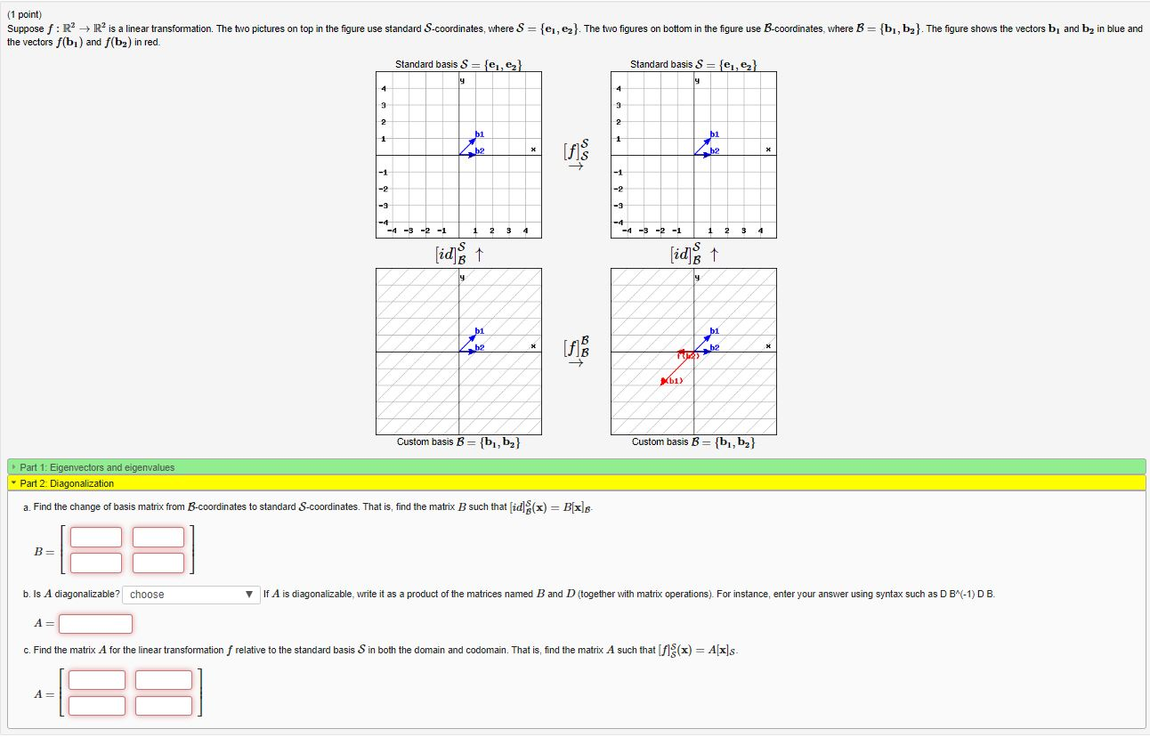 Solved (1 point) Suppose f: R2 + R is a linear | Chegg.com