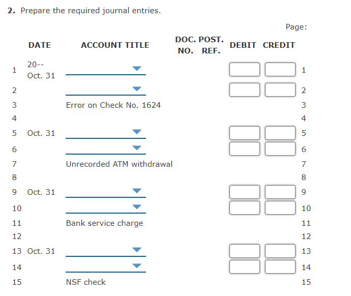 Solved Bank Reconciliation and Related Journal Entries The | Chegg.com