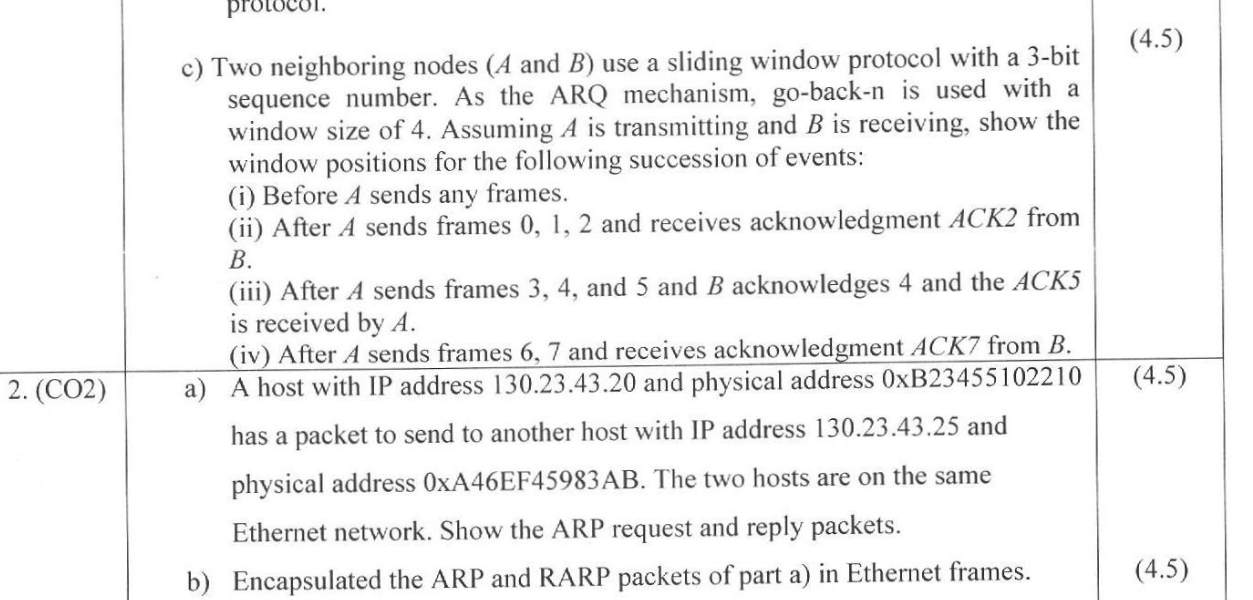 Solved 2. (CO2) protoco c) Two neighboring nodes (A and B) | Chegg.com