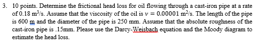 Solved 10 points. Determine the frictional head loss for oil | Chegg.com