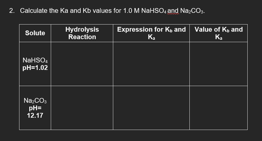 Solved Calculate the Ka and Kb values for 1.0MNaHSO4 and | Chegg.com