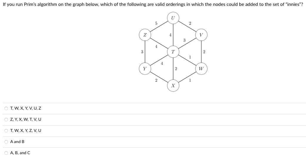 Solved If you run Prim's algorithm on the graph below, which | Chegg.com