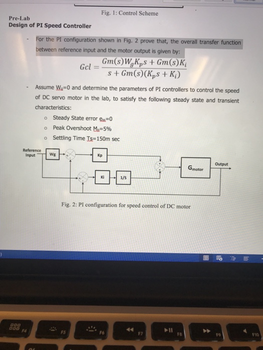 Solved Fig. 1: Control Scheme Pre-Lab Design of PI Speed | Chegg.com
