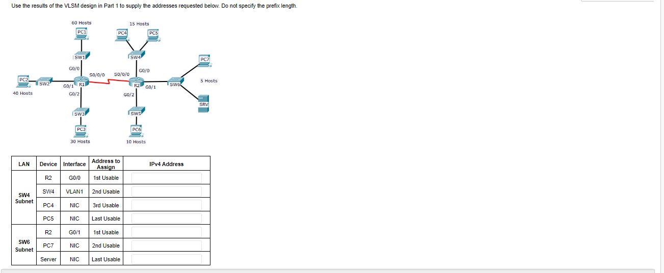 Solved Use the results of the VLSM design in Part 1 to | Chegg.com