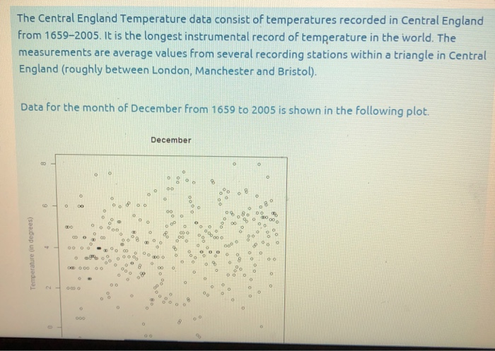 Solved The Central England Temperature data consist of | Chegg.com