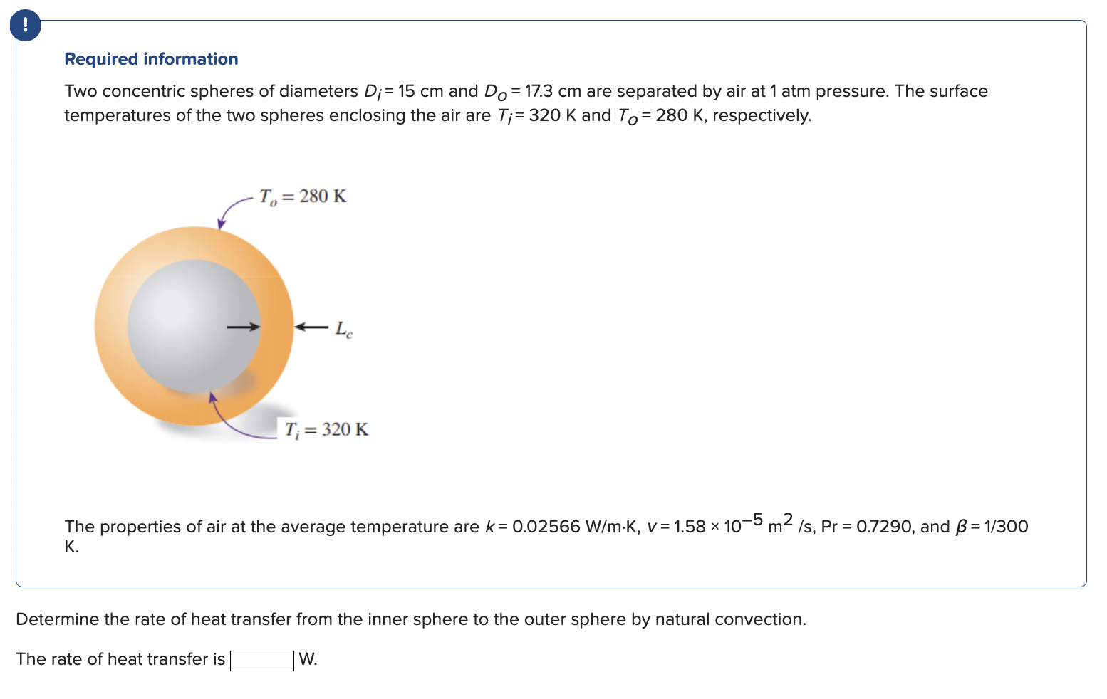 Solved Required information Two concentric spheres of | Chegg.com