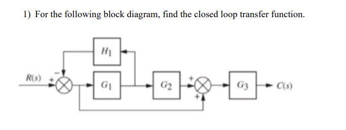 Solved 1) For the following block diagram, find the closed | Chegg.com