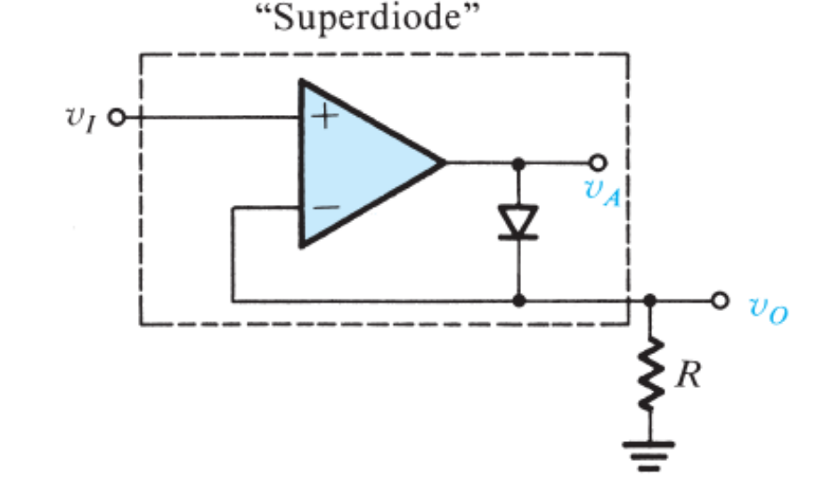Solved using the ‘1N4148’ ﻿diode and R = 100 ﻿kΩ, ﻿and | Chegg.com