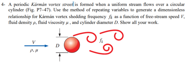 Solved 4. A periodic Kármán vortex street is formed when a | Chegg.com